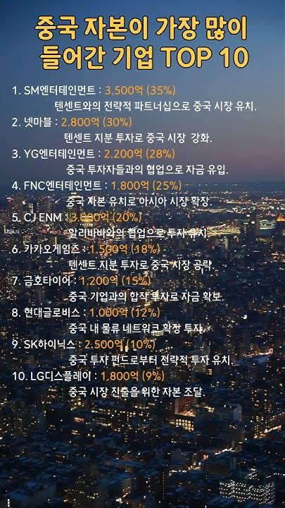 중국 자본이 가장 많이 들어간 기업 Top 10 당신이 알던 그 회사 사실은 진짜야 Youtube