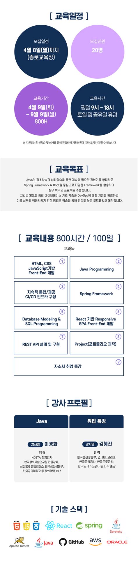 275기 클라우드 네이티브 애플리케이션 개발cna 전문가 양성과정종로교육장