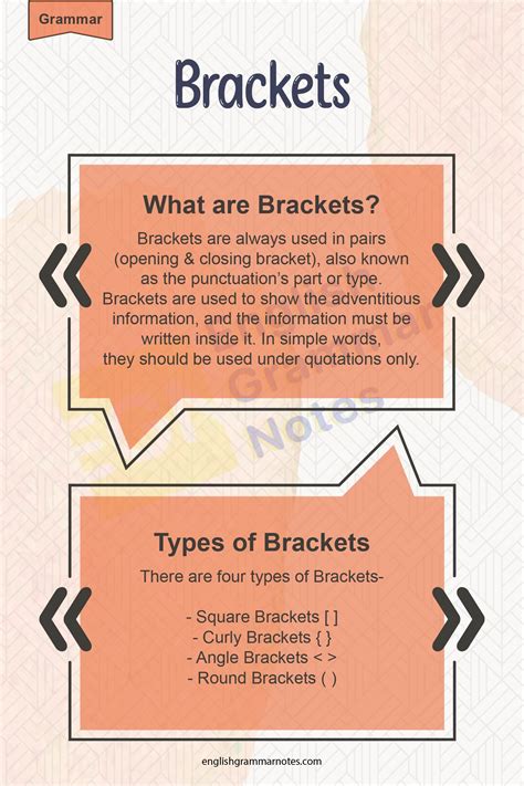 brackets when to use brackets in english language english grammar notes