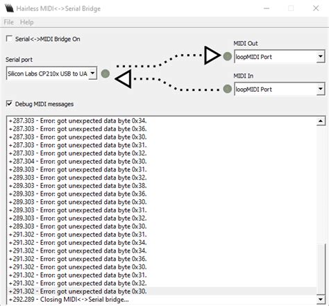 ESP Usage Issue Projectgus Hairless Midiserial GitHub
