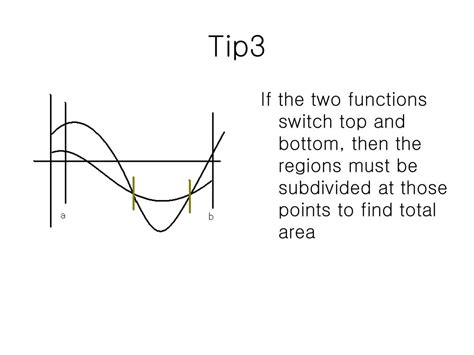 Ppt Chapter 7 Applications Of The Definite Integral In Geometry Science And Engineering