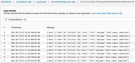 AWS Lambda Logging Best Practices Cloudlytics