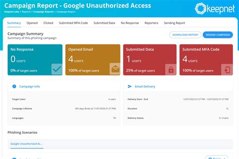 Keepnet Data Breach Solutions Secure Your Data Keepnet