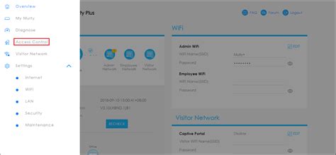 How To Create An Access Control Profile Via Web GUI Zyxel Community