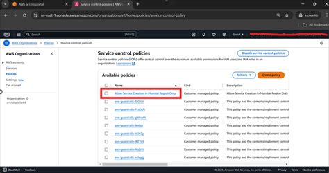 enhancing aws security with service control policies scps