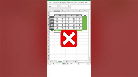 Excel Shortcut For Auto Sum For Values In Column And Row In One Go