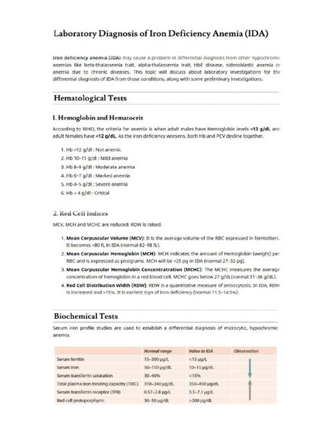 Ida Pdf