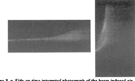 Figure 3 From High Current Relativistic Electron Beam Propagation In