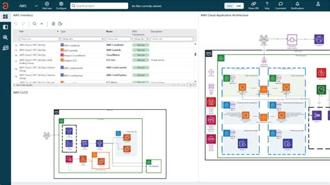 Enterprise Architecture Avolution