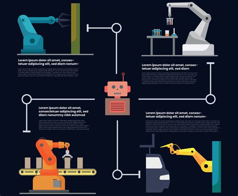 Future Technology Robotic Infographic Vector Art And Graphics