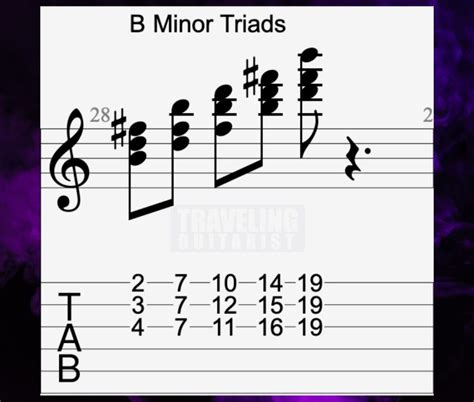 The Guitar Chords Of G Major Simply Explained Traveling Guitarist
