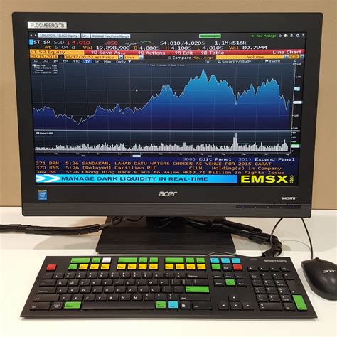 Getting Started How Do I Use Bloomberg Research Guides At Singapore