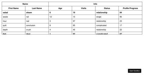 tannerlinsley react table basic codesandbox