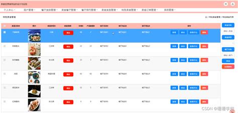 独有源码 Java Jsp新都区美食网站的设计与实现mxpgy从不会做毕业设计到成功完成的过程与方法珊珊学姐的博客 Csdn博客