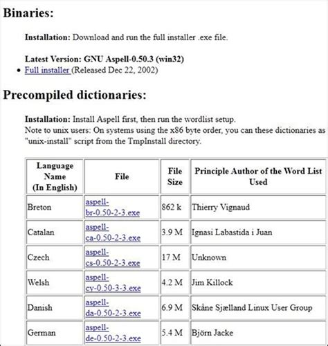 Enhance Your Coding Efficiency With Notepad Spell Checker