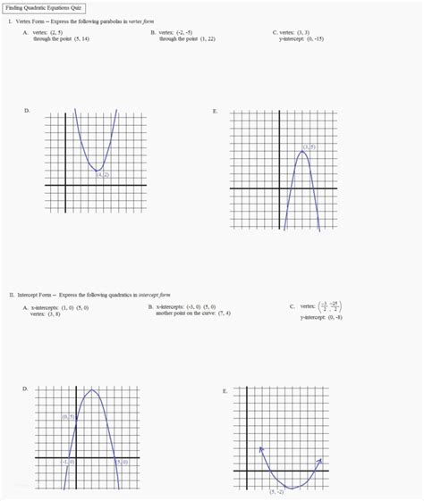 Families Of Functions Worksheet New Characteristics Quadratic Functions New Worksheet