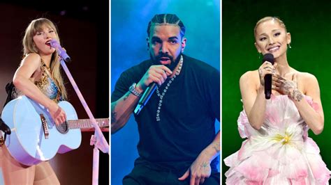 The 10 Most Streamed Artists On Spotify In 2024