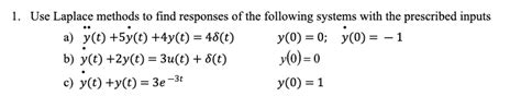 Solved Use Laplace Methods To Find Responses Of The Chegg