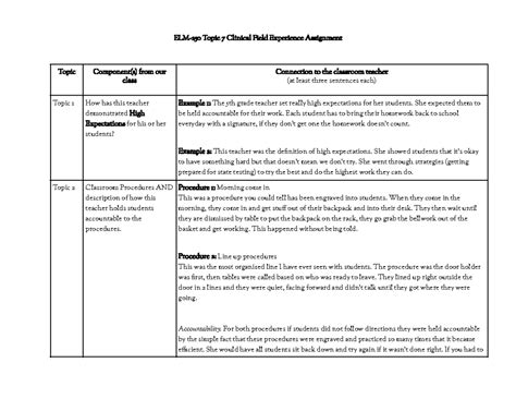 Cfe Template Elm 250 For Juarez Cfe Elm 250 Topic 7 Clinical Field