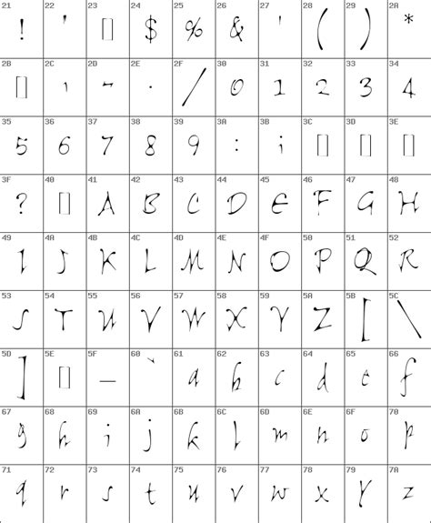 Download Free Flight Regular Font Flightttf