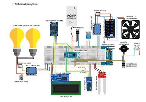 Programming Microcontrollers Stm32 Arm Atmel Avr Esp32 By Denys