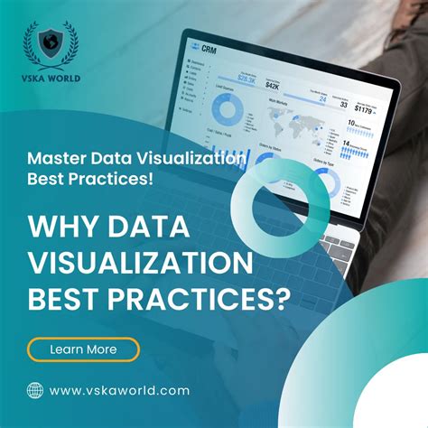 vska world on linkedin datascience dataanalytics data