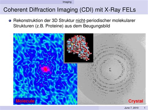 Coherent Diffraction Imaging Cdi Mit X Ray Fels