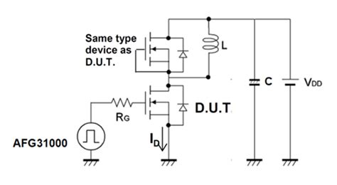 双脉冲测试 Tektronix