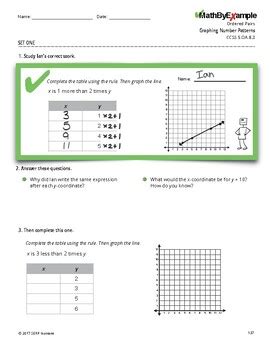 MathByExample Graphing Number Patterns By SERP Institute TPT