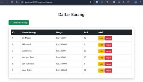 Tutorial Crud Hapus Data Dengan Codeigniter 4 Knowledge Base Jagoan