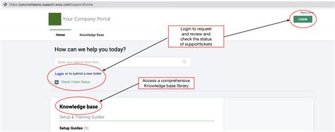 Self Guided Resources Smart Forms Portal