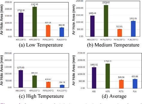 Figure 4 From Cross Section Morphology And Surface Roughness Of An