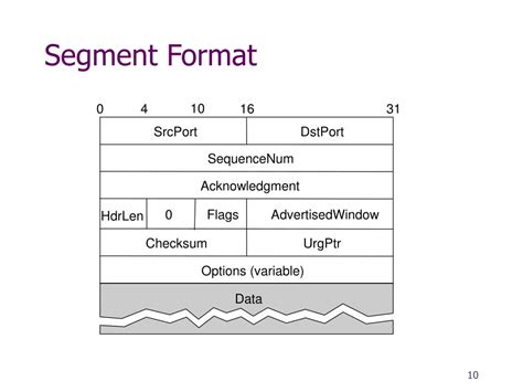 Ppt End To End Protocols Powerpoint Presentation Free Download Id