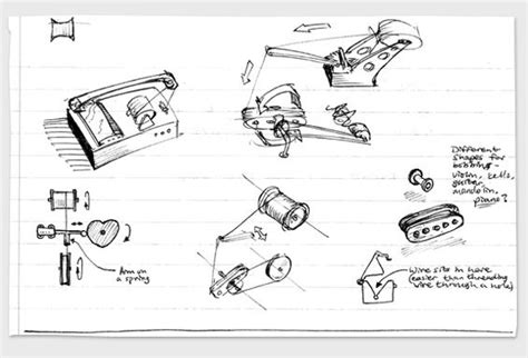 Electric Guitar Pickup Winding Machine Electric Guitar Pickup Guitar Pickups Electric Guitar