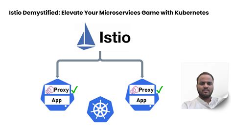 unleashing the power of istio in kubernetes a step by step guide for