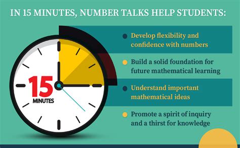 Making Number Talks Matter Developing Mathematical