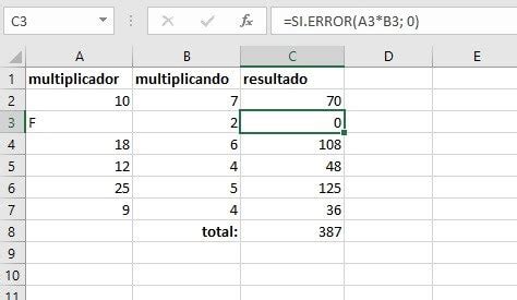 Excel SI ERROR Cómo utilizar la función SI ERROR IONOS España