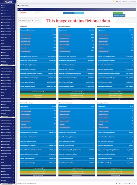 Erp Solution Deployment And Accounts Office Automation Freelancer