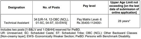 Csir Technical Assistant Recruitment 2023 Government Exams