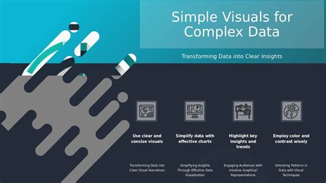interactive charts for engaging presentations professional powerpoint