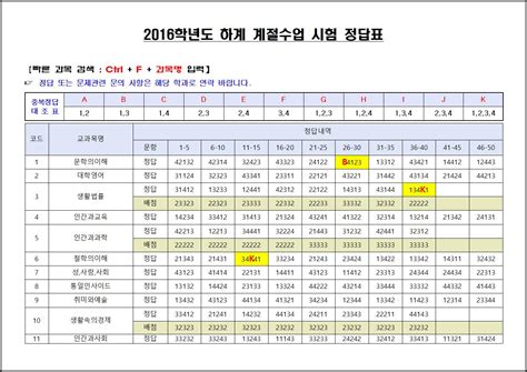 [기출문제 정답표] 2016년 하계계절수업시험 문화교양학과 방송대 방통대 커뮤니티
