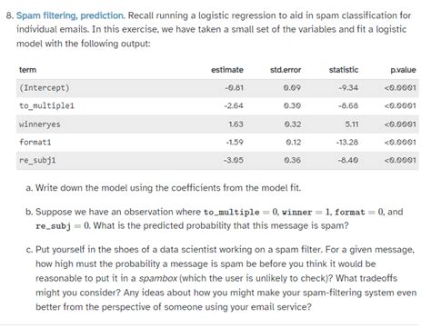 Solved Spam Filtering Prediction Recall Running A Logistic