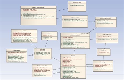 logger 六 、springboot的日志源码查看 logback slf4j —— contextinitializer 幂次方