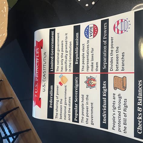 Printable Annotation Anchor Chart Symbols For Annotation Anchor Chart Decode The Text