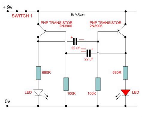 edgefx technologies private limited on linkedin multivibrator is an