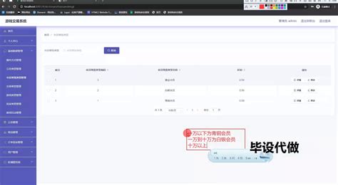 基于springbootvue的游戏交易系统的设计与实现 Csdn博客
