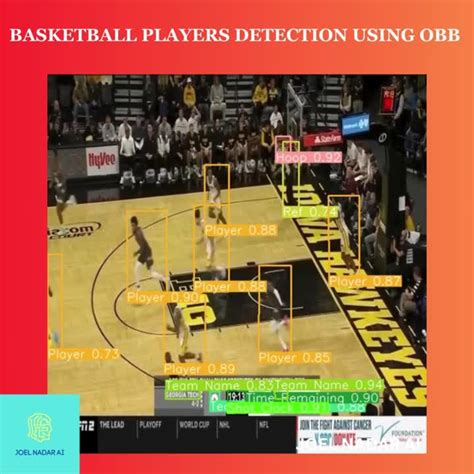 joel nadar on linkedin objectdetection obb basketballplayers