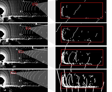 Figure 1 From Context Aware Dynamic Feature Extraction For 3d Object