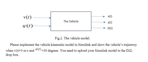 Solved In This Special Homework You Are Expected To Create Chegg