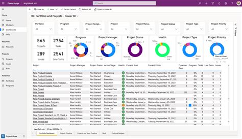 Sharepoint Power Bi Report Link Printable Forms Free Online